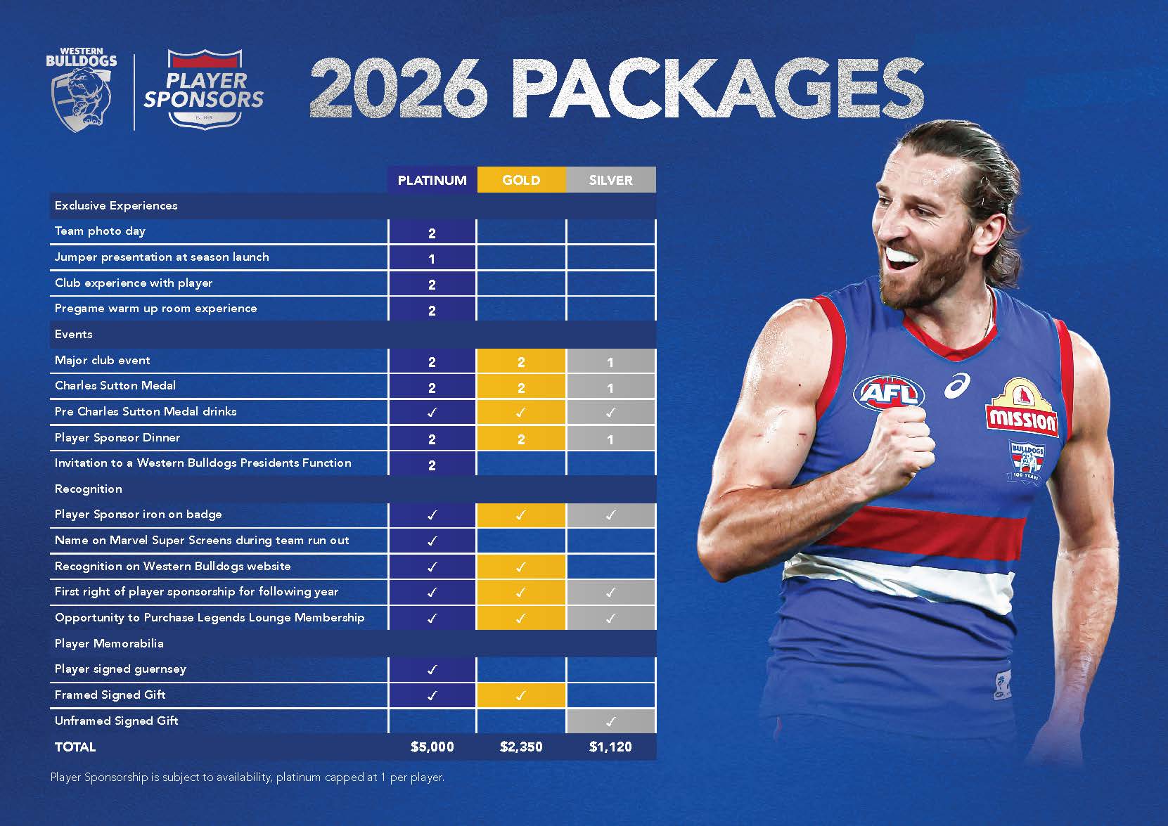 AFL Player Sponsorship